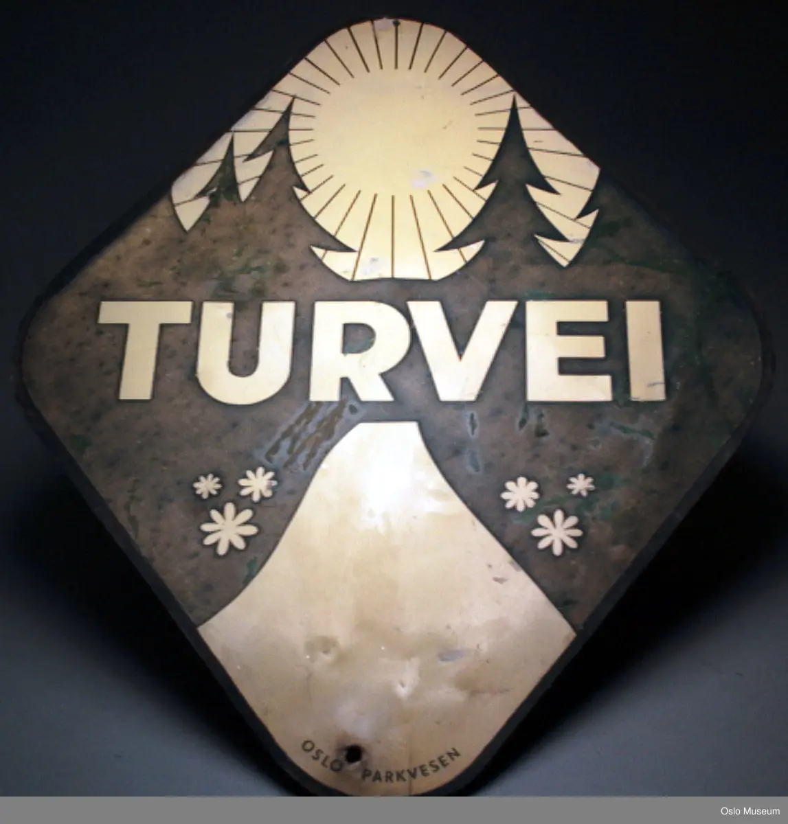 skilt - Oslo Museum / DigitaltMuseum