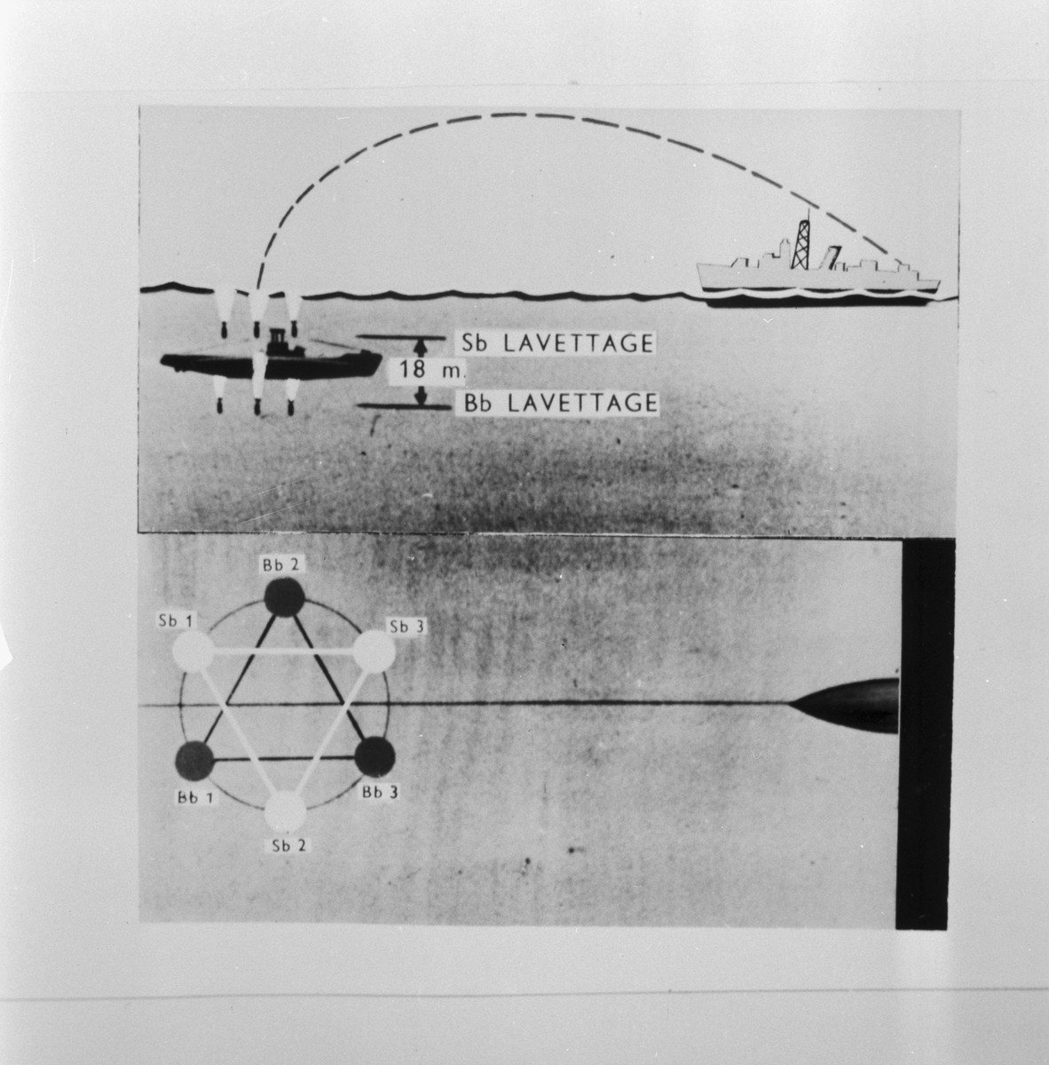 Vapen bilder för kanon - Marinmuseum / DigitaltMuseum