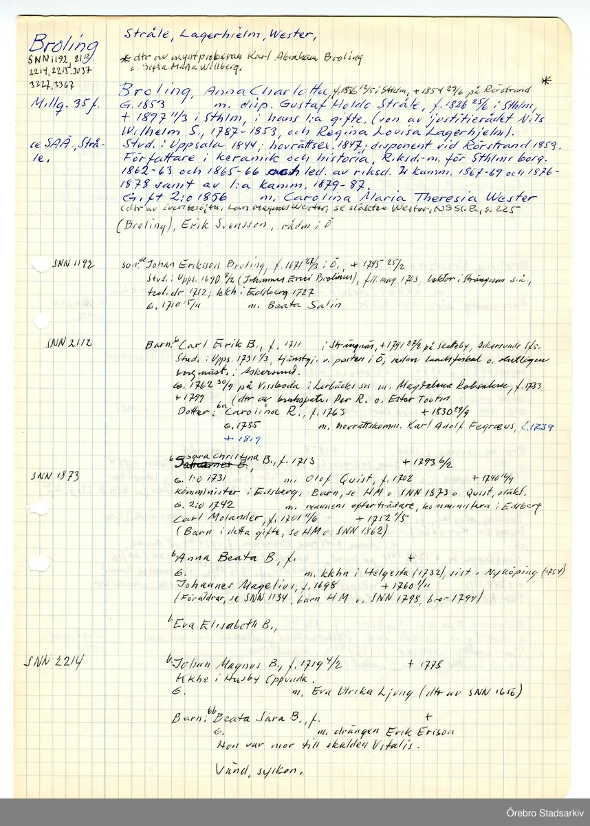 Dokument - Örebro Stadsarkiv / DigitaltMuseum