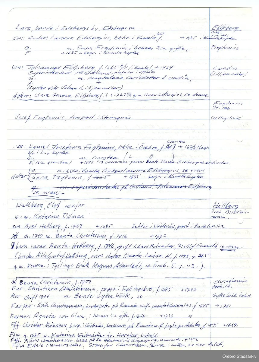 Dokument - Örebro Stadsarkiv / DigitaltMuseum