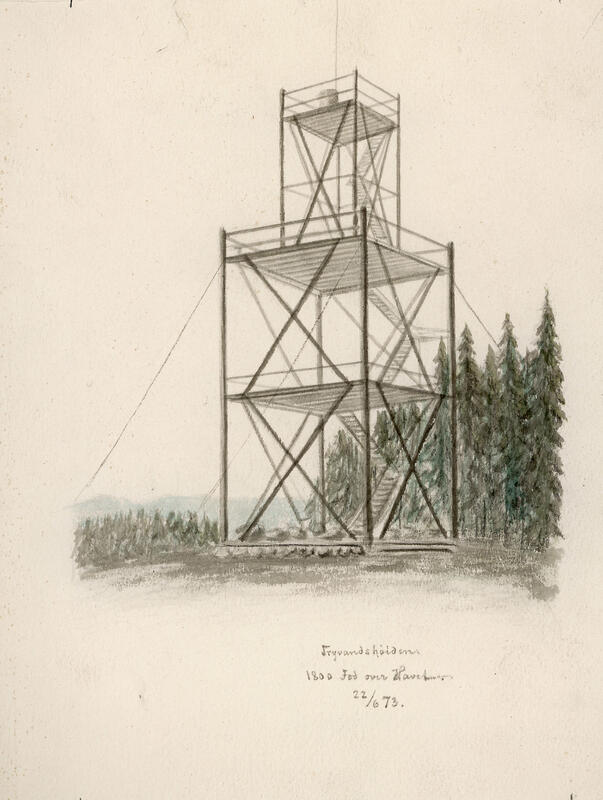 DigitaltMuseum - KulturIT