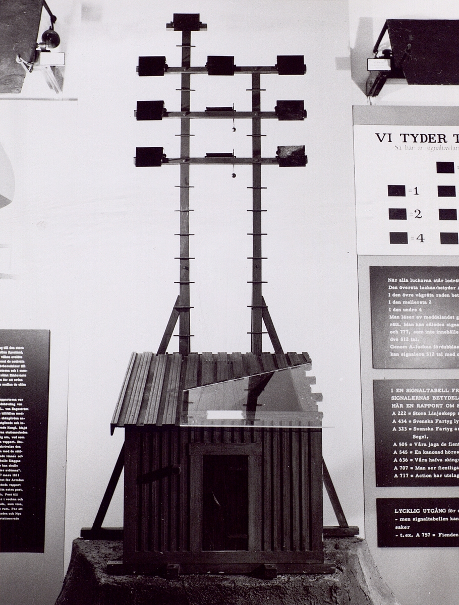 Optisk telegraf. Telemuseum 1969. - Tekniska museet / DigitaltMuseum
