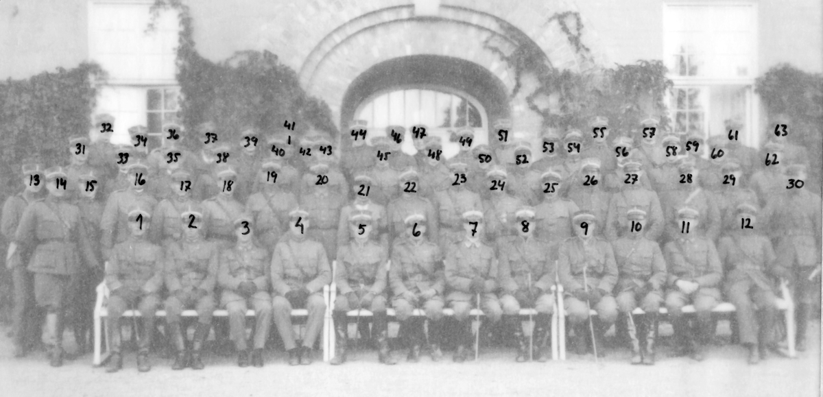 Södermanlands regemente. Befäl och övriga anställda - Arsenalen ...