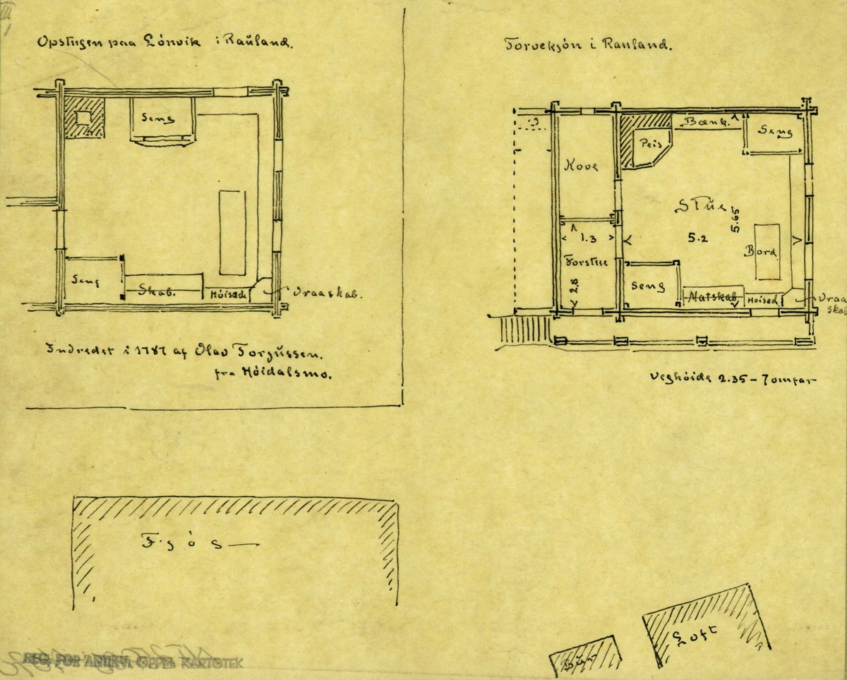 Tegning - Norsk Folkemuseum / DigitaltMuseum